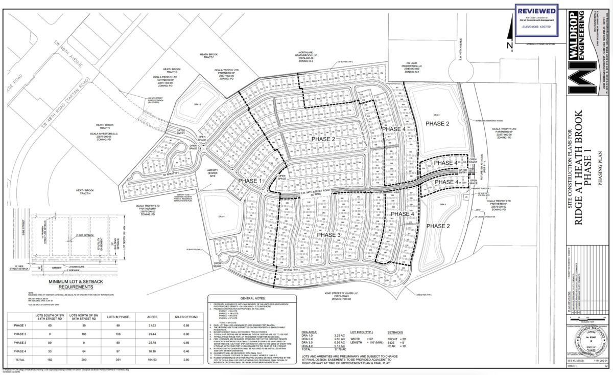 99-unit first phase at Ridge at Heath Brook approved by Ocala Planning ...