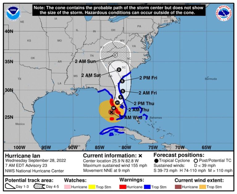 Hurricane Ian strengthens into Category 4 with 155 mph winds - Ocala ...