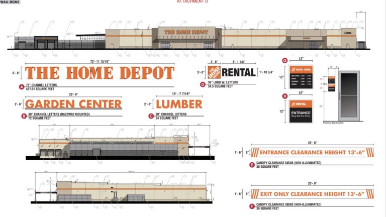 Home Depot gets key approval for new Ocala store near retirement ...